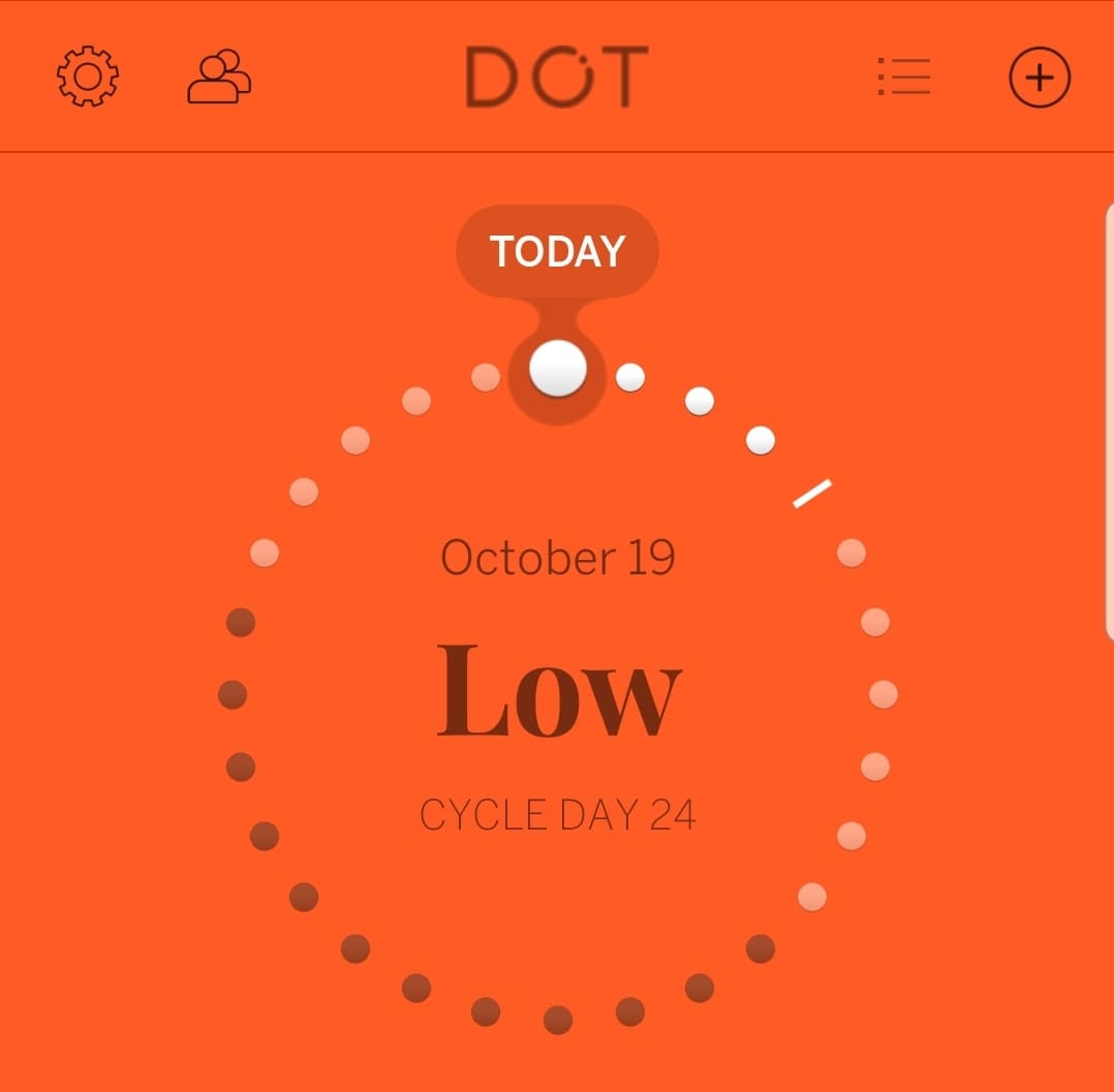 Why You Should Be Cautious About Calendar-Based Methods (Daysy, Natural ...