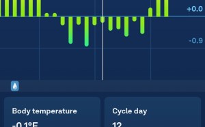 An Honest Review of Oura Ring for Charting Temperature and Cycle ...