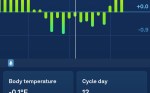 An Honest Review of Oura Ring for Charting Temperature and Cycle ...