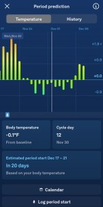 An Honest Review of Oura Ring for Charting Temperature and Cycle ...