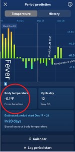 An Honest Review of Oura Ring for Charting Temperature and Cycle ...